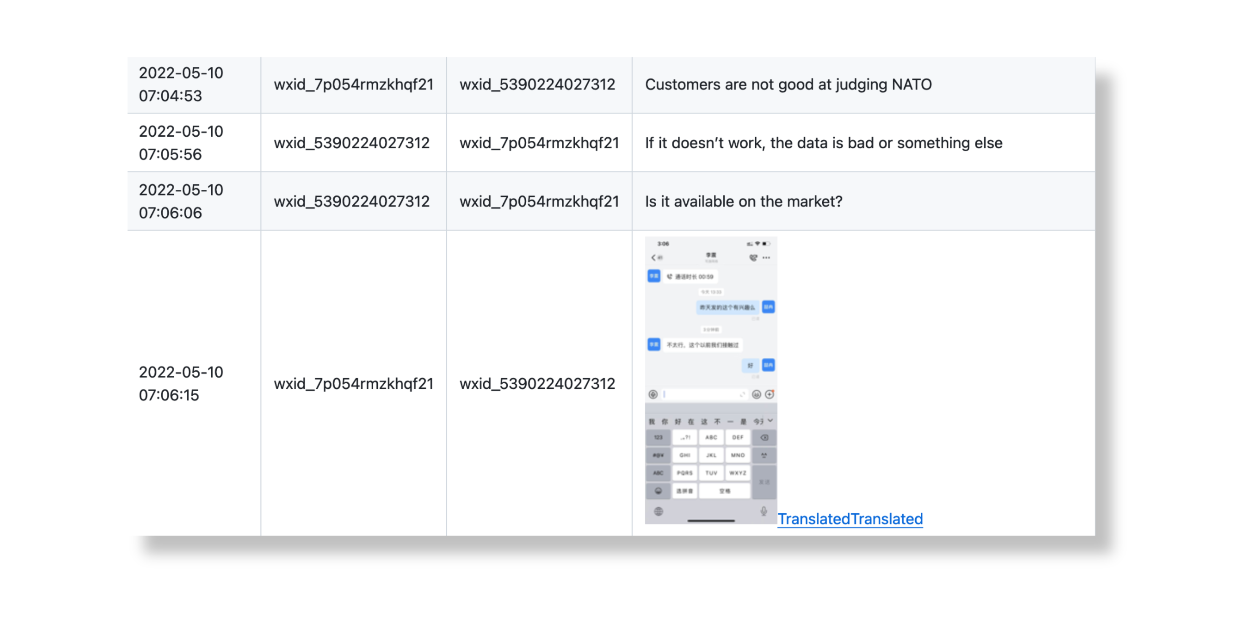 iSoon leak sheds light on China’s use of extensive hacker-for-hire ...