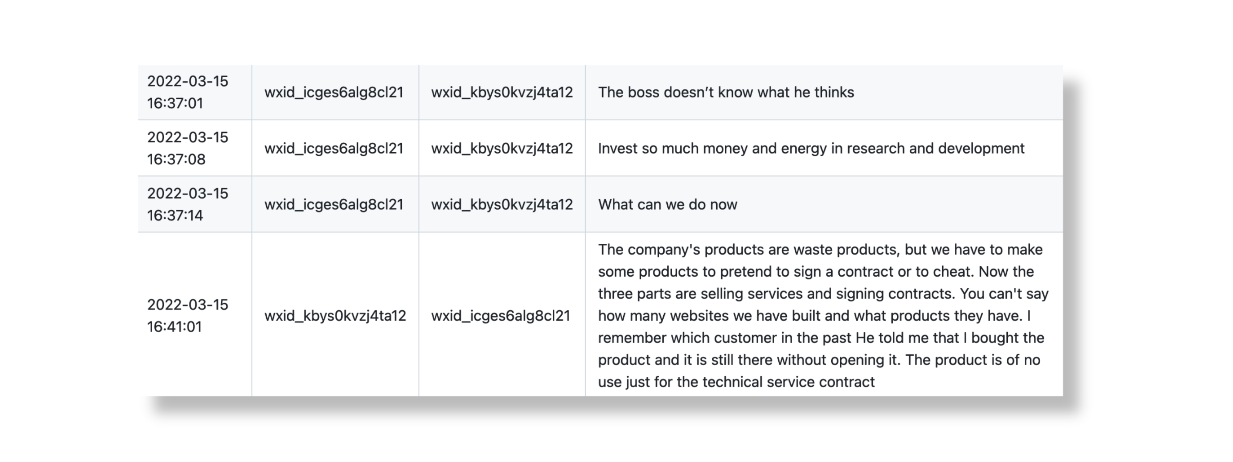 iSoon leak sheds light on China’s use of extensive hacker-for-hire ...