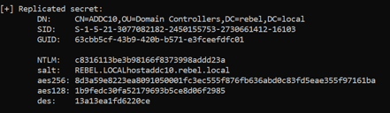 How to Achieve Eternal Persistence Part 3: How to access and recover ...