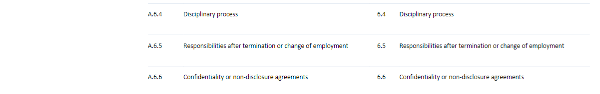 NIS2 to ISO27001 & ISO27002 Mapping Tool