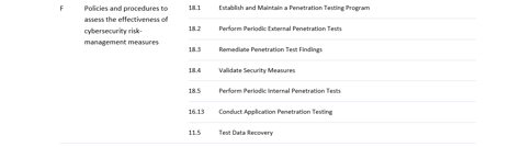 NIS2 to CIS Controls Mapping Tool