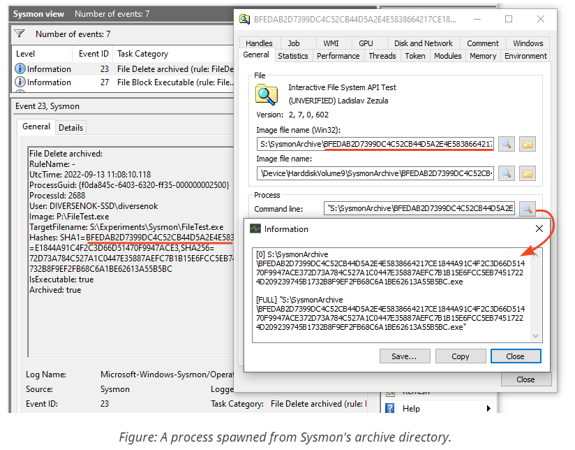 Bypassing FileBlockExecutable in Sysmon 14.0: A Lesson In Analyzing Assumptions